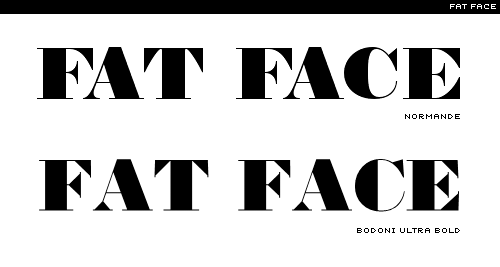 Keywords: Industrial Revolution | Graphic Design Thoughts